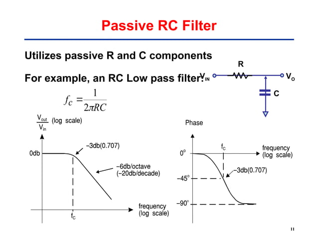ME3100 SAMPLE slide07 Active Filter Design and Implementation v1.01.ppt