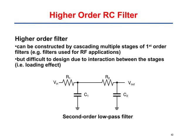 ME3100 SAMPLE slide07 Active Filter Design and Implementation v1.01.ppt ...
