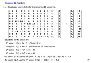 me310_6_interpolation.pdf for numerical method | PPT