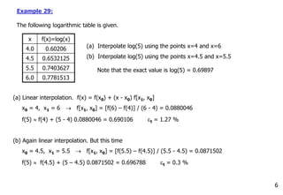 me310_6_interpolation.pdf for numerical method | PDF