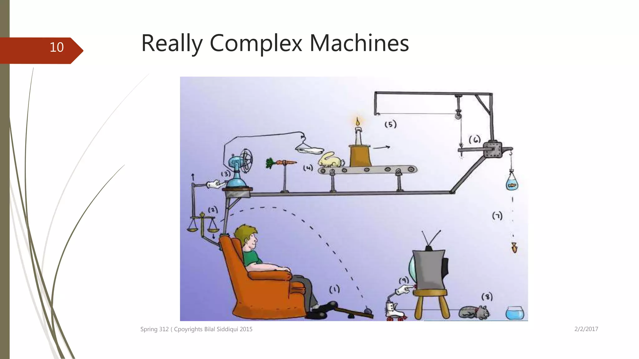 ME 312 Mechanical Machine Design - Lecture 01 | PPTX