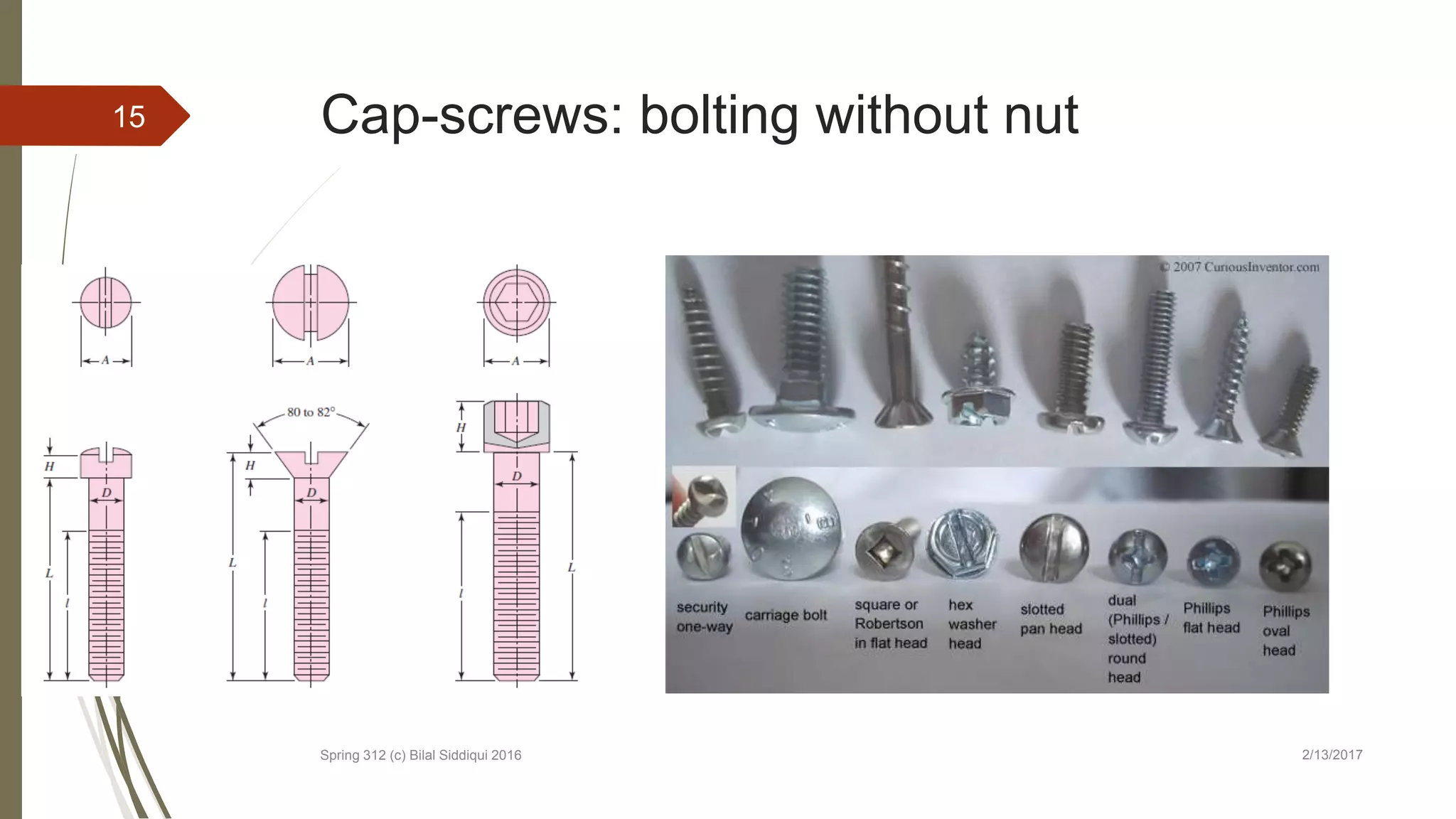 ME 312 Mechanical Machine Design [Screws, Bolts, Nuts] | PPTX