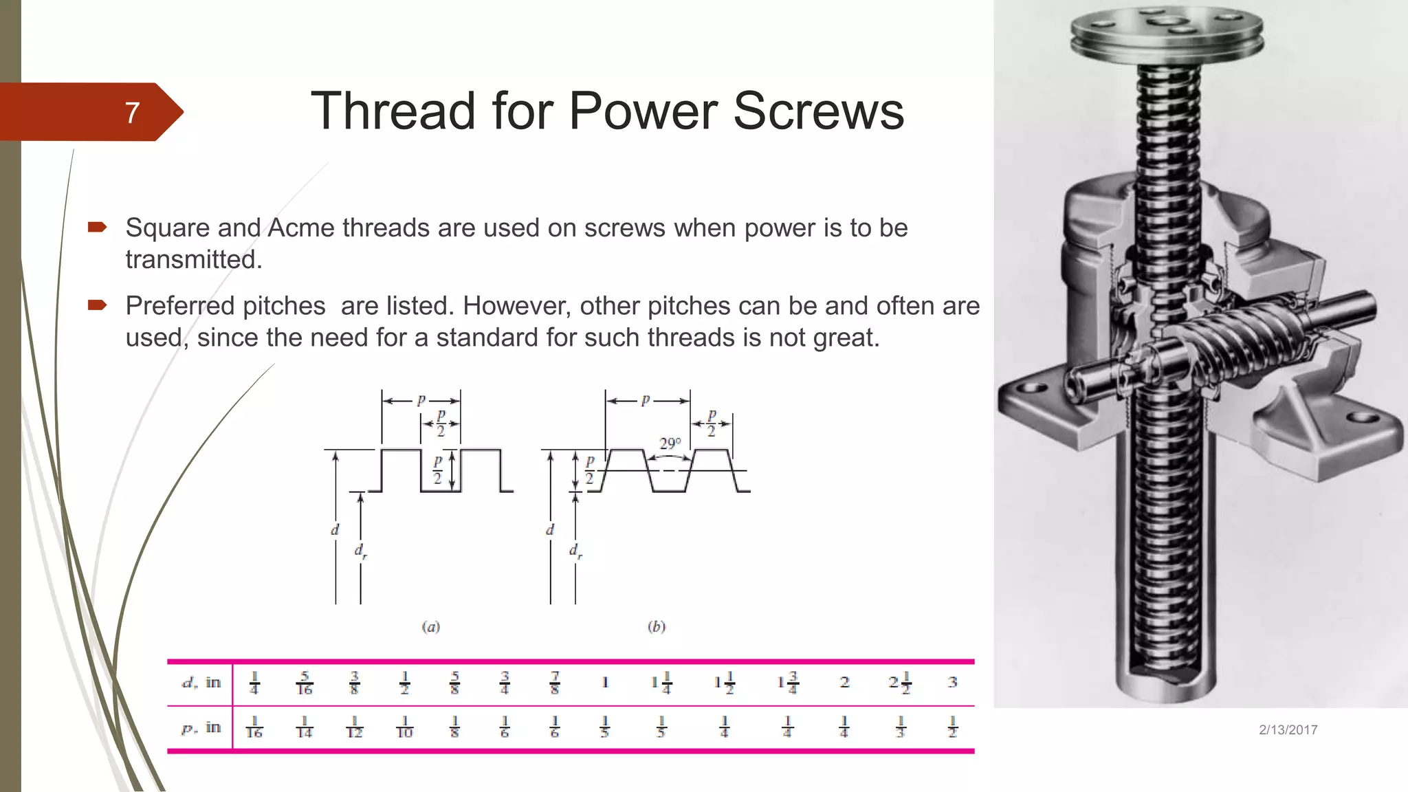 ME 312 Mechanical Machine Design [Screws, Bolts, Nuts] | PPTX