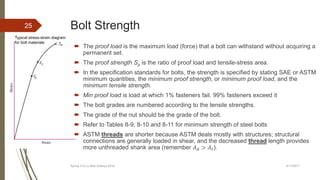 ME 312 Mechanical Machine Design [Screws, Bolts, Nuts] | PPTX