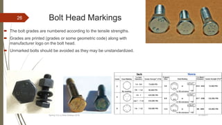 ME 312 Mechanical Machine Design [Screws, Bolts, Nuts] | PPTX