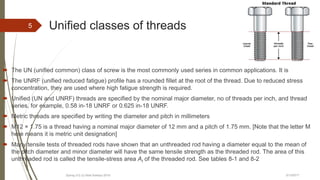 ME 312 Mechanical Machine Design [Screws, Bolts, Nuts] | PPTX