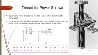 ME 312 Mechanical Machine Design [Screws, Bolts, Nuts] | PPTX