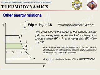 ME 313_Thermodynamics_Ideal Gases_Student Version.pptx | Chemistry ...