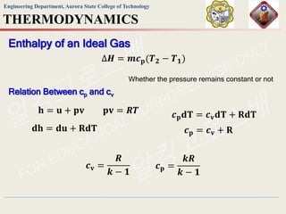 ME 313_Thermodynamics_Ideal Gases_Student Version.pptx | Chemistry ...