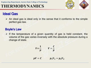 ME 313_Thermodynamics_Ideal Gases_Student Version.pptx