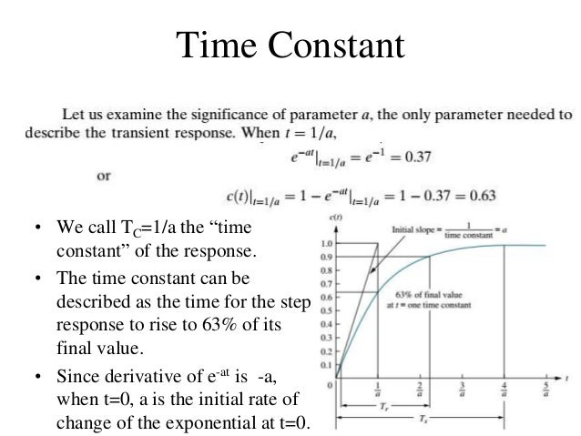 Me314 week 06-07-Time Response
