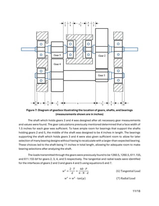 Engine to EV Gearbox Design - Compound Reverted | PDF