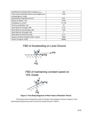Engine to EV Gearbox Design - Compound Reverted | PDF