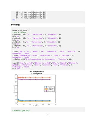 2D Nodal Temperature Analysis (FEA) of Packed Container | PDF