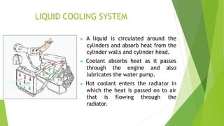 ME3422 Rajkumar Landage HT Water cooled Engines ppt.pptx