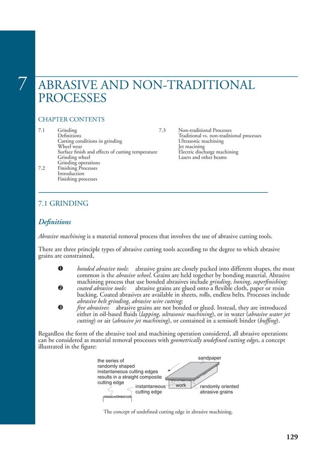 ME364_abrasive_grinding.pdf
