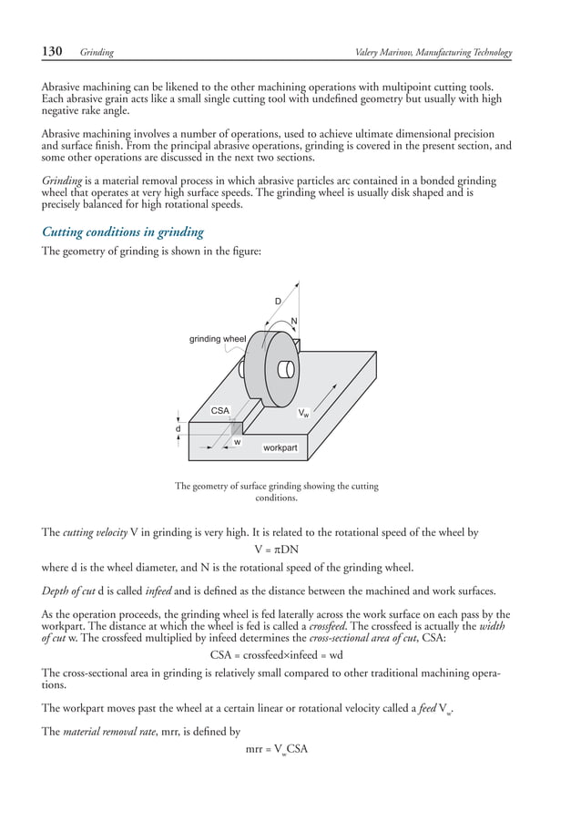 ME364_abrasive_grinding.pdf
