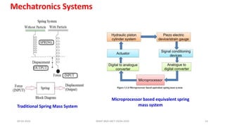 ME3729 introduction to Actuator and Drives | PPTX