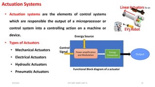 ME3729 introduction to Actuator and Drives | PPTX