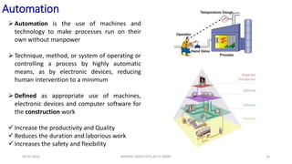 ME3729 introduction to Actuator and Drives | PPT
