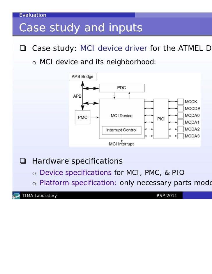 Me3D: A Model-driven Methodology Expediting Embedded Device Driver