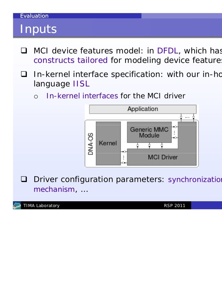 Me3D: A Model-driven Methodology Expediting Embedded Device Driver