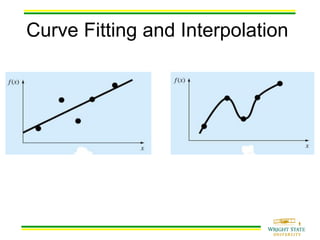 Numerical Methods: curve fitting and interpolation | PPT