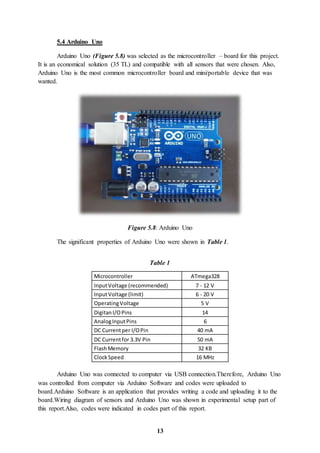 Air Conditioning Measurement Device | PDF