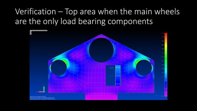 Finite Element Analysis of a Rollercoaster Wheel Assembly - ME406 Final ...