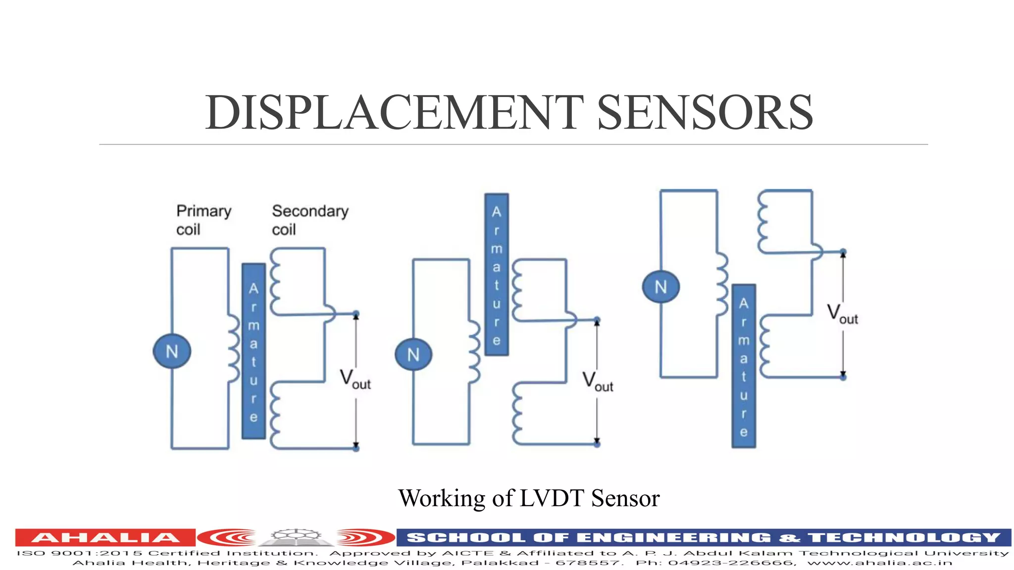 Me 407 Mechatronics Ppt 2 Ppt