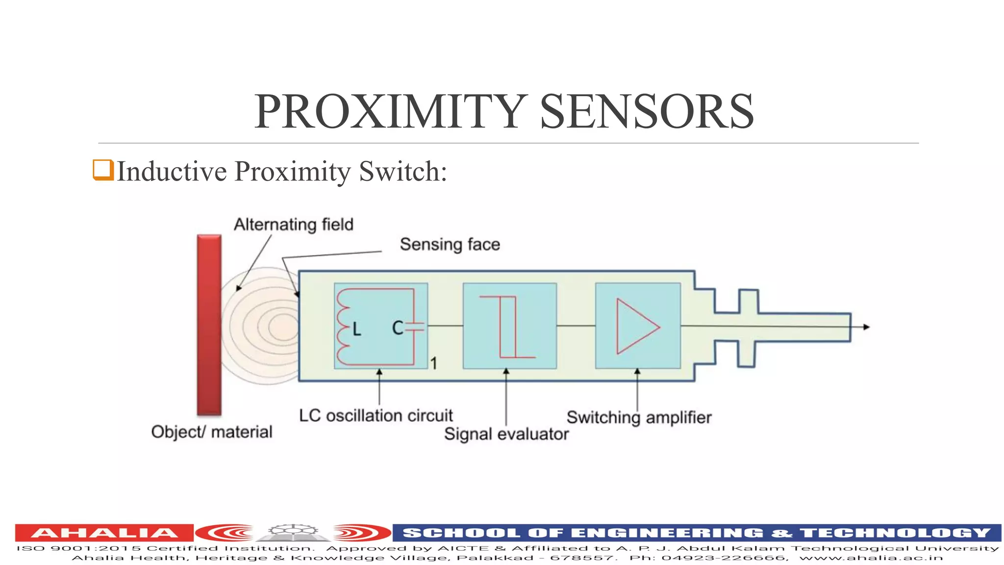 Me 407 Mechatronics Ppt 2 Ppt