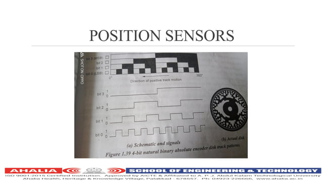 Me 407 mechatronics ppt 2 | PPT
