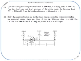 ME421-SDF (Forced) part 2.pdf