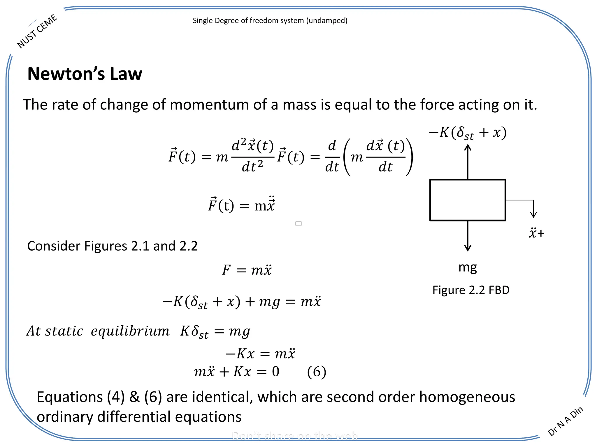 ME421 The Single Degree of Freedom System (Undamped).pdf