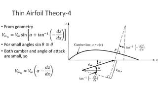 ME-438 Aerodynamics (week 10) | PPTX