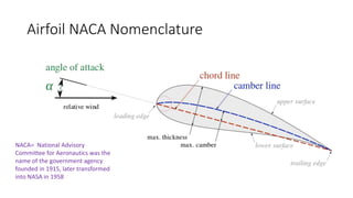 ME438 Aerodynamics (week 8) | PPT