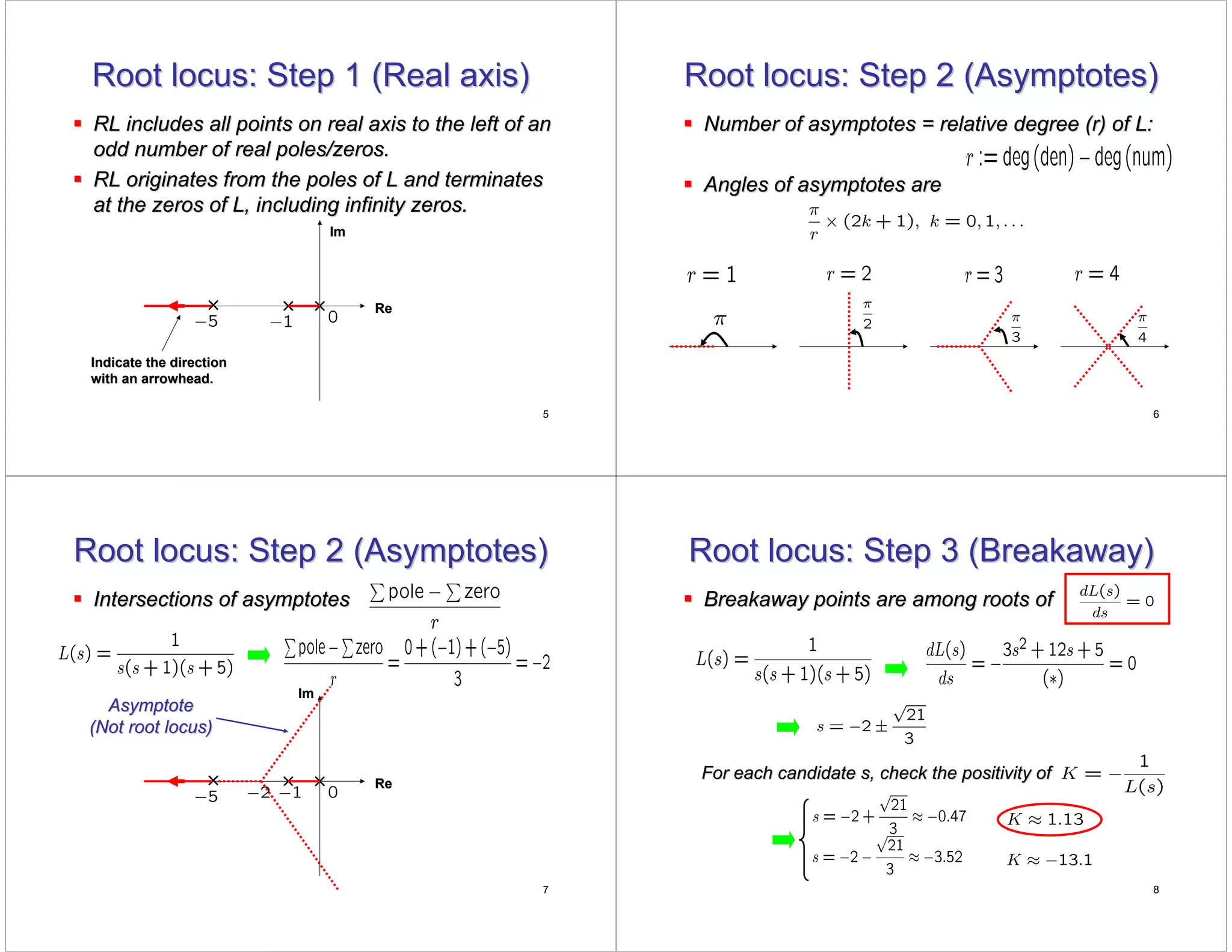 ME451_L17_Root locus - examples.pdf