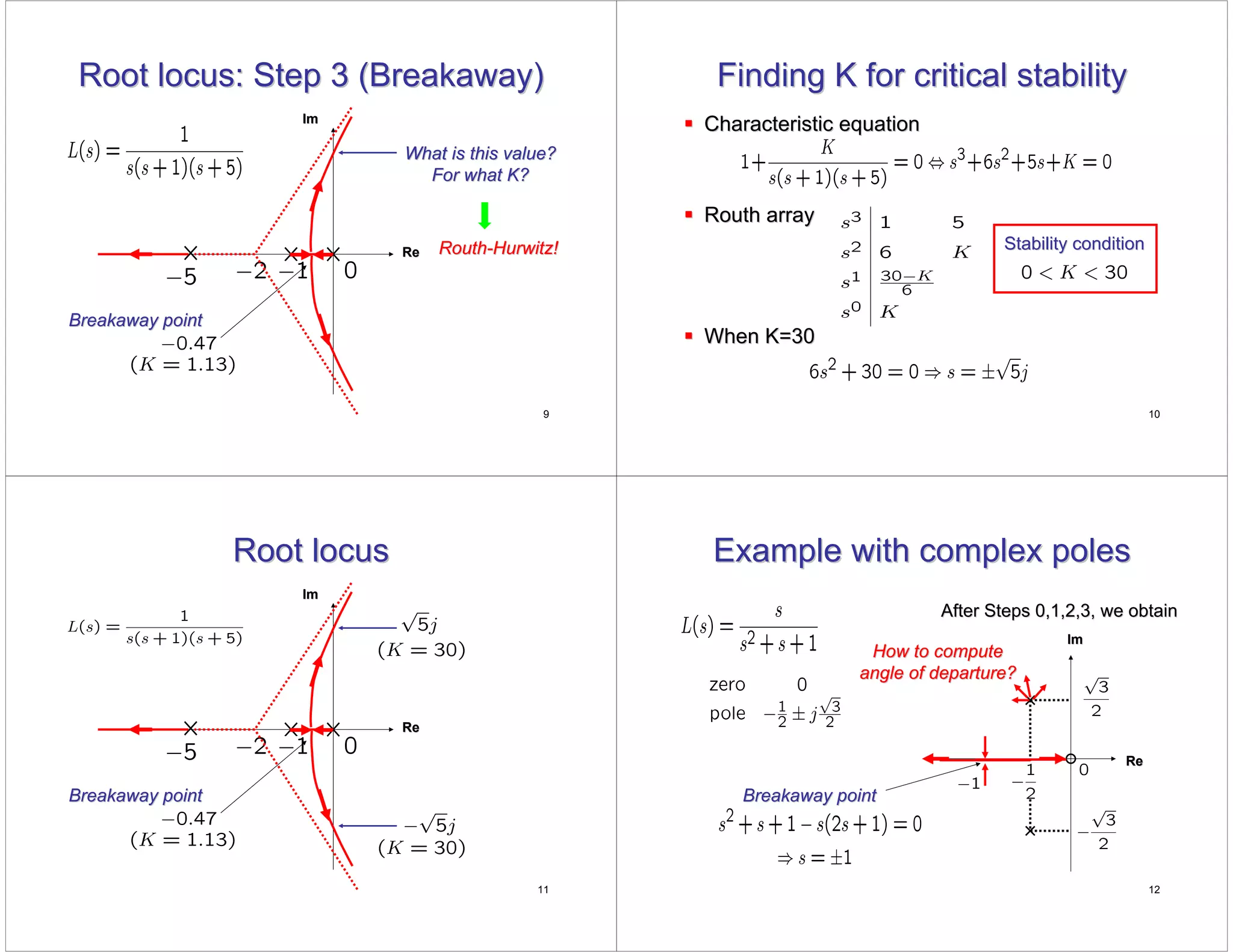 ME451_L17_Root locus - examples.pdf