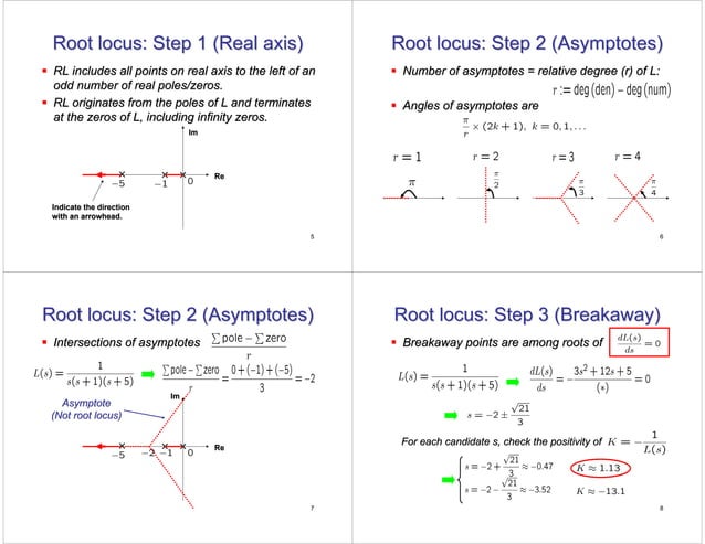 ME451_L17_Root locus - examples.pdf | Genetics | Science