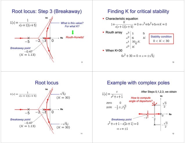 ME451_L17_Root locus - examples.pdf | Genetics | Science