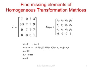 ME4879_Lecture2_Kinematics of Serial Manipulatorsrobotics from ...