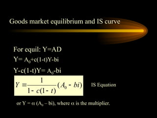 Goods market equilibrium explained here in this | PPT