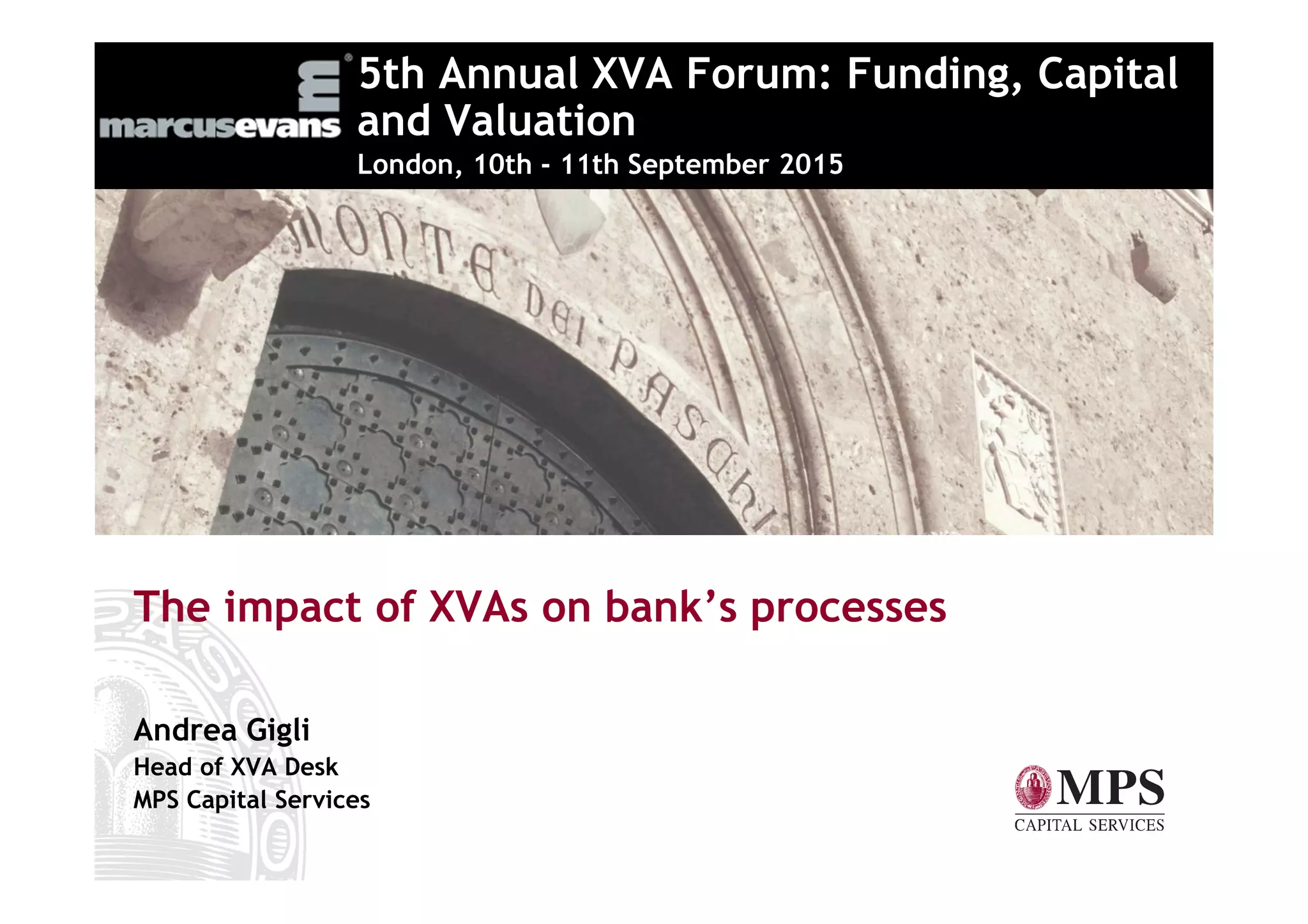 Impact of Valuation Adjustments (CVA, DVA, FVA, KVA) on Bank's ...