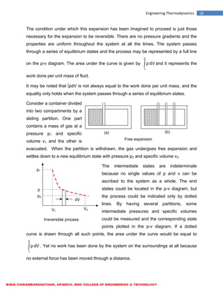 ME6301 ENGINEERING THERMODYNAMICS - LECTURE NOTES | PDF