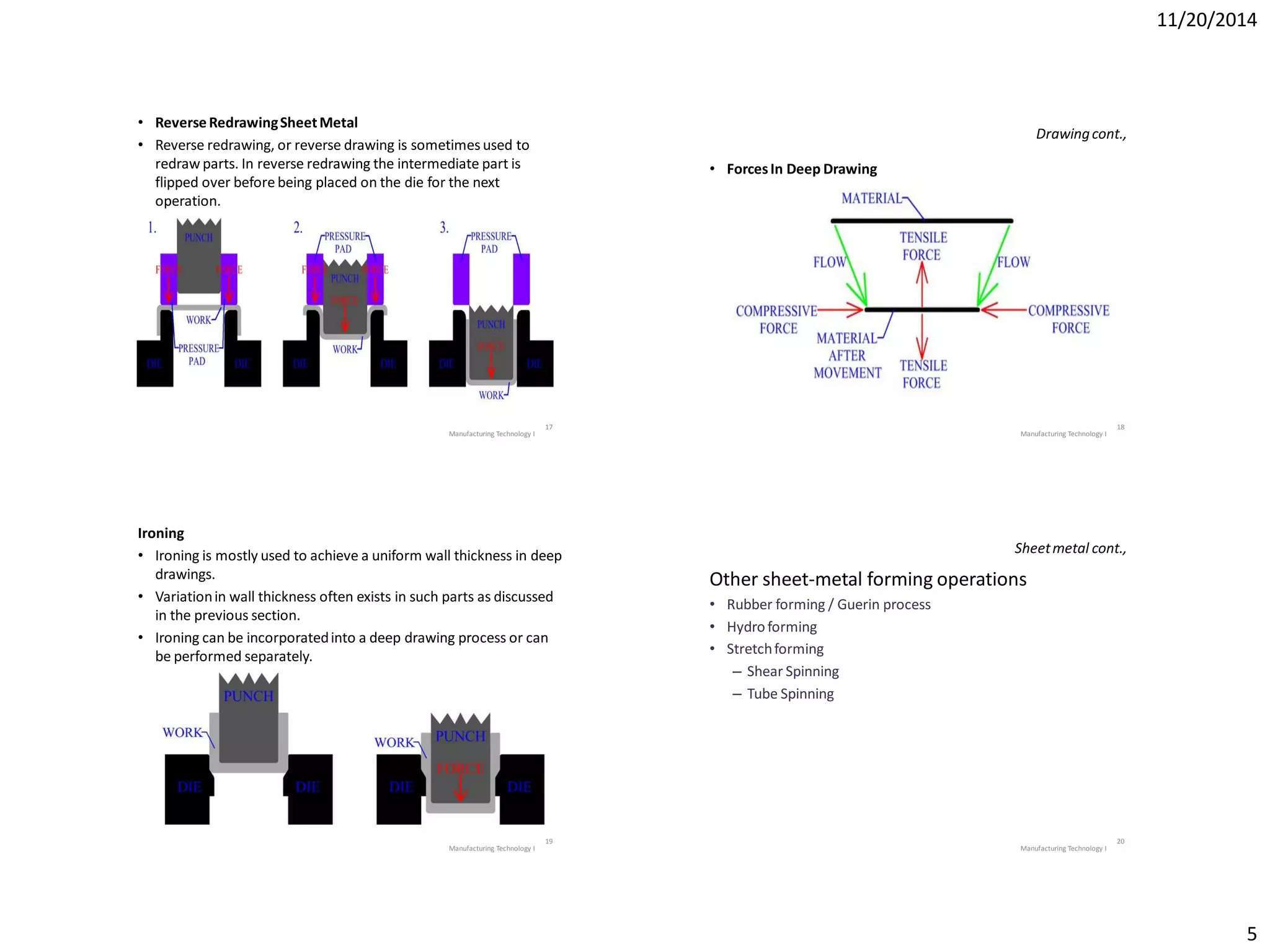 Me6302 manufacturing technology - drawings | PDF