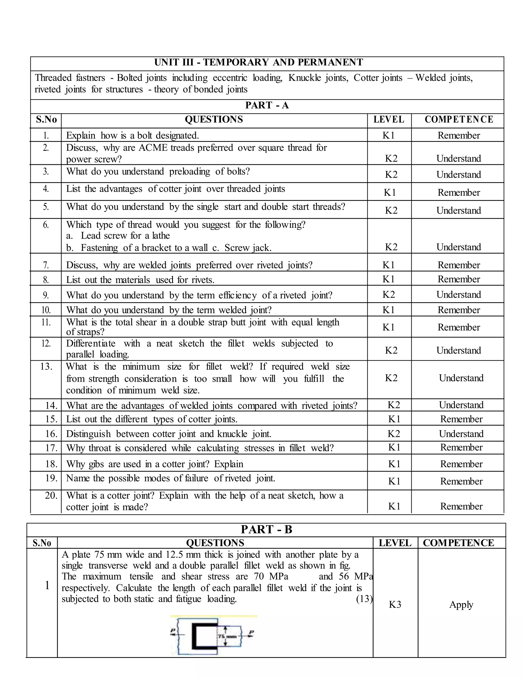 ME6503 design of machine elements - question bank. | DOCX