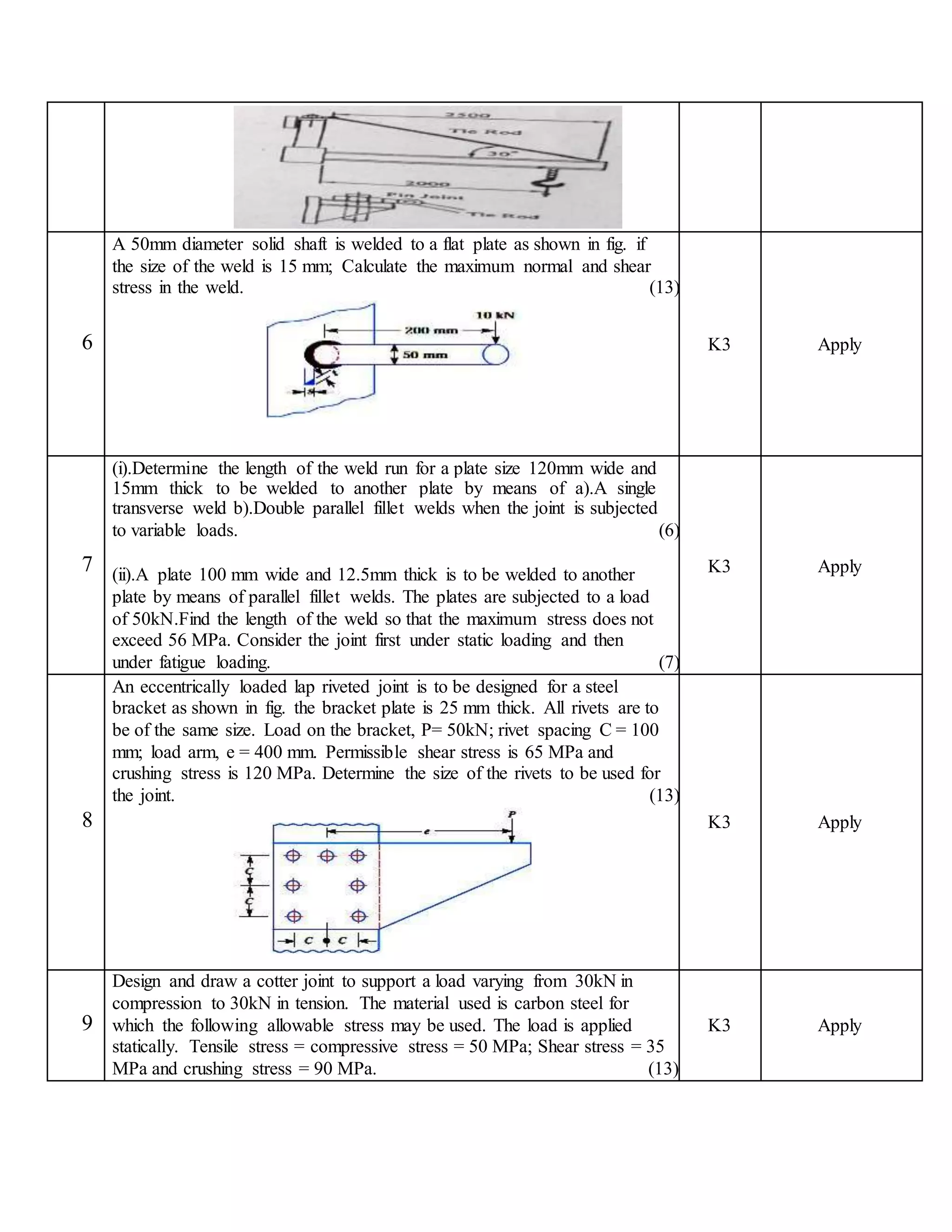 ME6503 design of machine elements - question bank. | DOCX