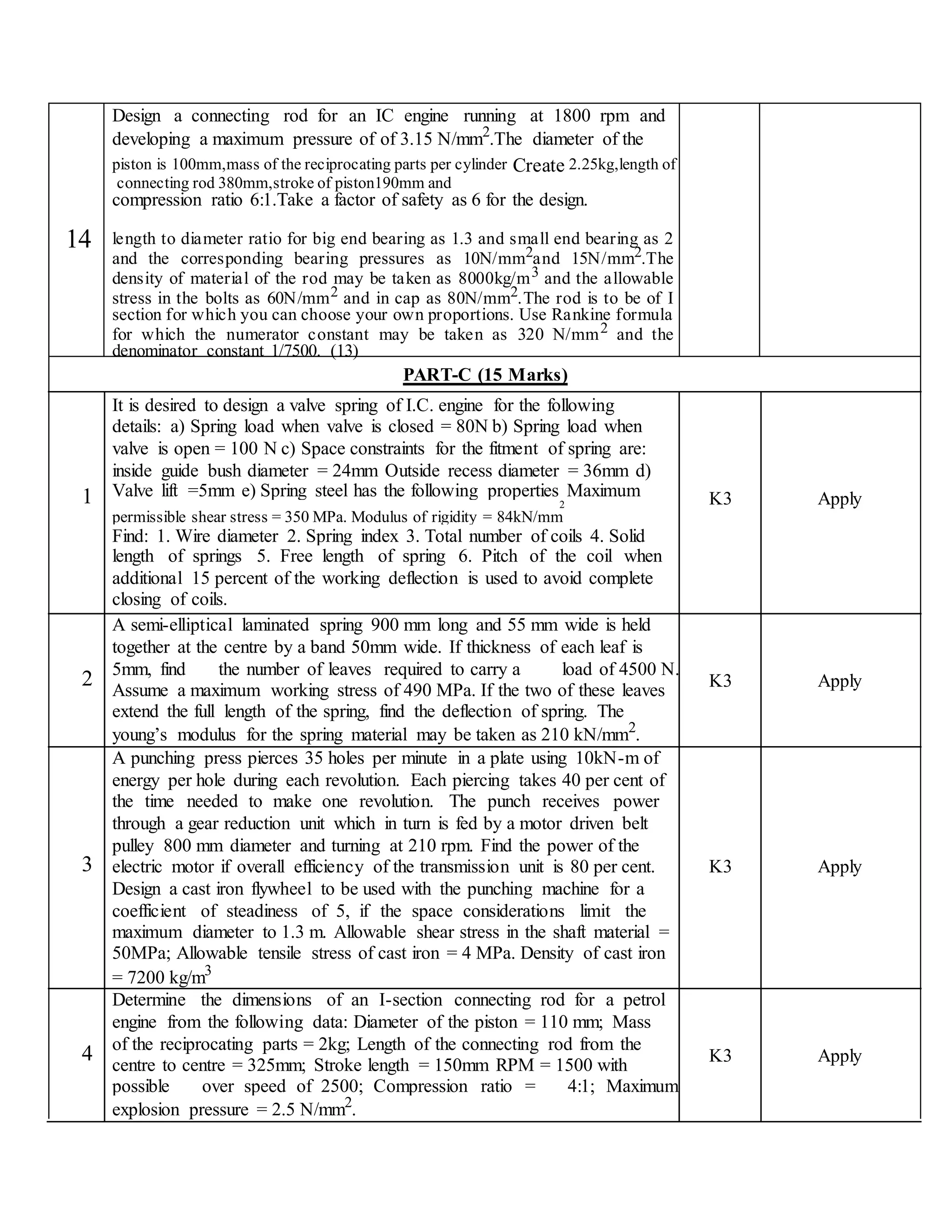 ME6503 design of machine elements - question bank. | DOCX