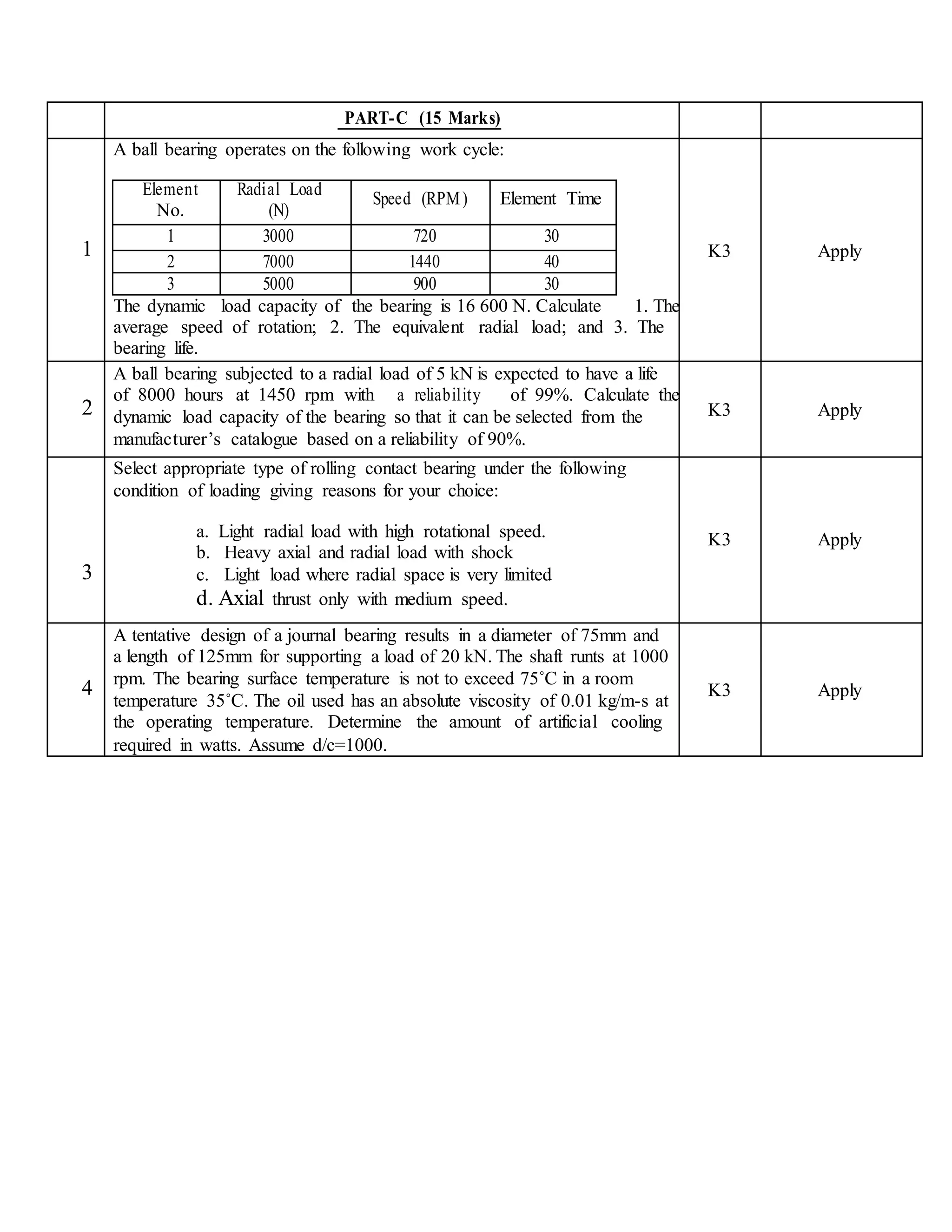 ME6503 design of machine elements - question bank. | DOCX