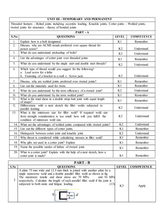 ME6503 design of machine elements - question bank. | DOCX